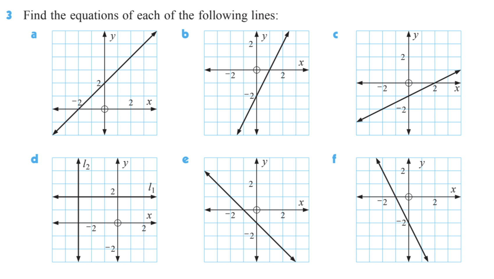 9C2MAT24: Gradient and Equation of a line | MHOL